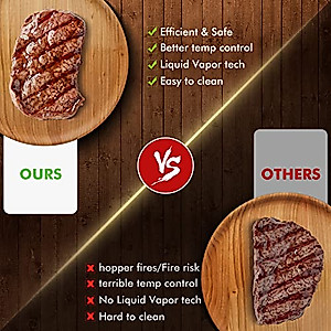 Hello.Dr Portable Wood Pellet Grill and Smoker,Electric Outdoor 8 in 1 Tabletop Grills for RV Camping Tailgating RV Cooking BBQ, Intelligent Temperature Control and Superheated Steam Technology