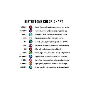 Fit Pandora Bracelet for Women Mom Gifts Adjustable for 7.5 inch - 9.0 inches