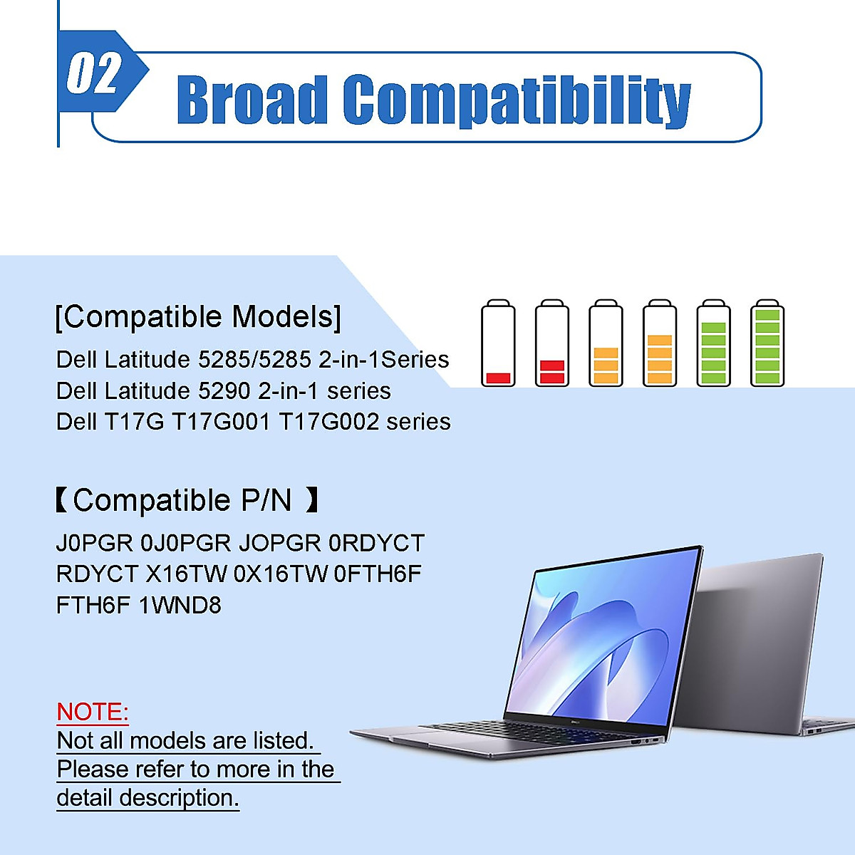Dentsing J0PGR Laptop Battery Compatible with Dell Latitude 12 5285 5290 E5285 2-in-1 T17G T17G001 T17G002 Series Notebook 0J0PGR JOPGR 0RDYCT RDYCT 1WND8 X16TW 0X16TW 0FTH6F FTH6F 7.6V 42Wh/5250mAh
