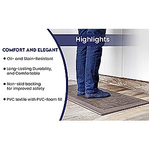 Relax Series Oversized Oil- and Stain-Resistant Anti-Fatigue Kitchen Mat (Espresso)*