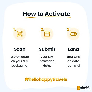 Simify Unlimited New Zealand Prepaid SIM Card for International Travel | Mobile Phone Plan Incl Data Calls and Texts for 30 Days in NZ