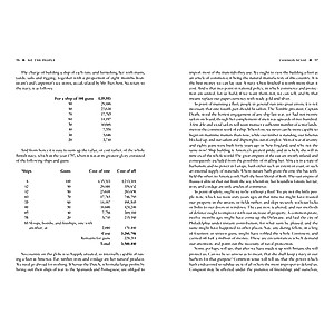 The Constitution of the United States of America and Other Writings of the Founding Fathers (Volume 7) (Timeless Classics, 7)
