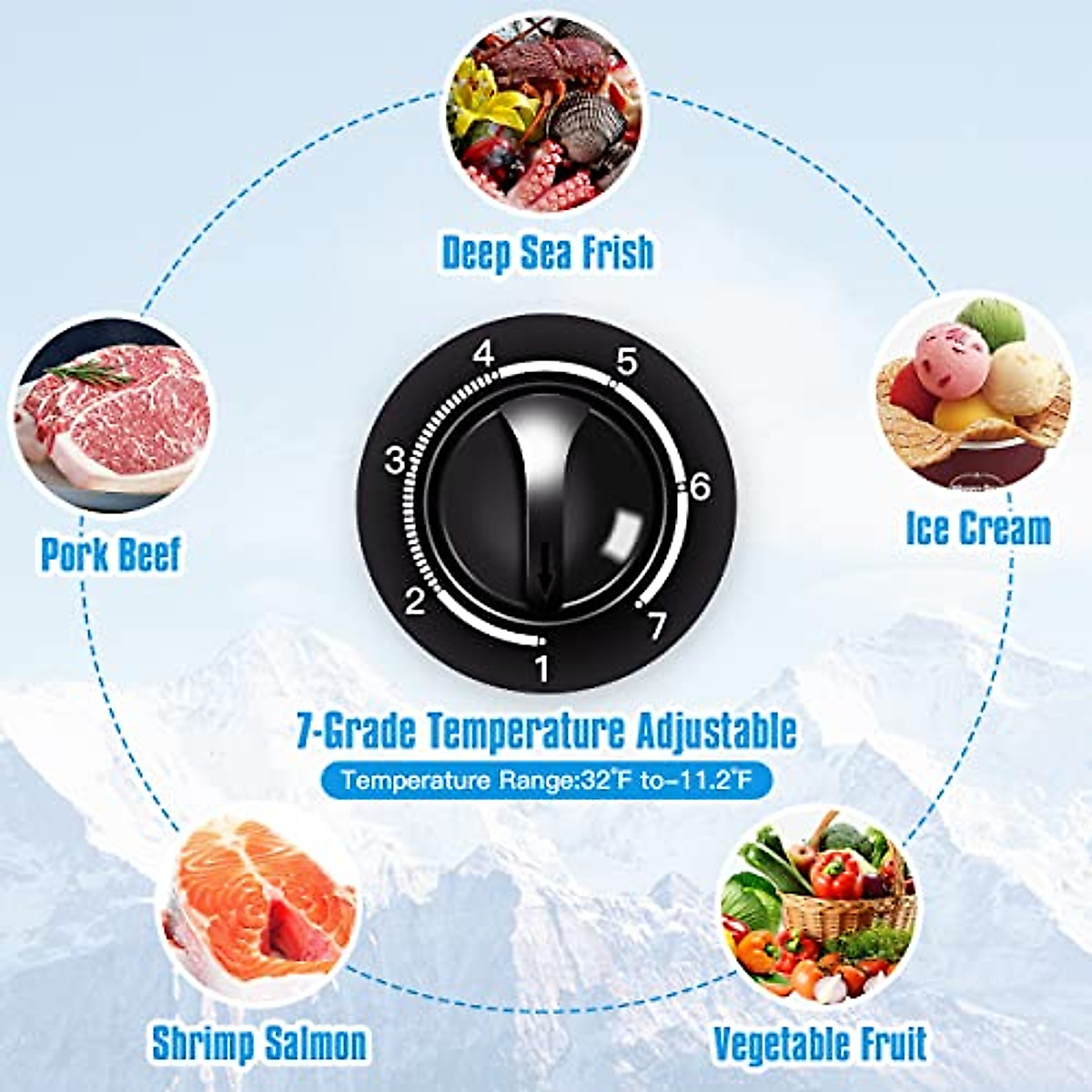 5.0 Cu. Ft Deep Freezer WANAI Chest Freezer Small Freezers with Storage Basket Top Open Door Mini Compact Freezer 7 Temperature Control for Home Garage Apartment Kitchen Office Black