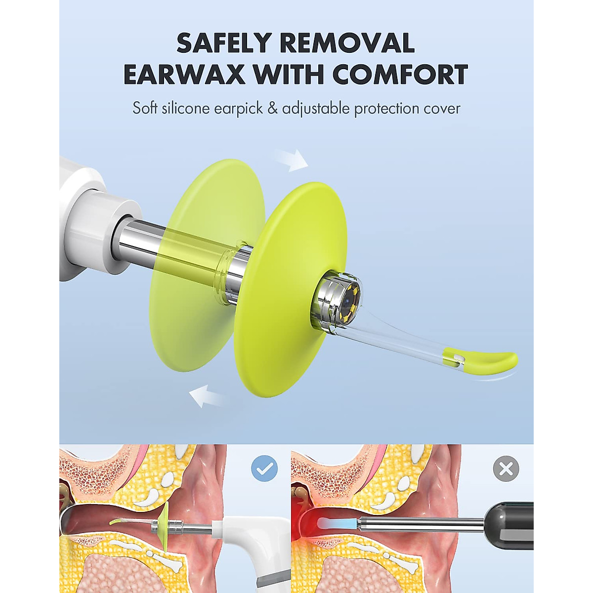 Anykit Wireless Otoscope Ear Camera with Dual View, 3.9mm 720PHD WiFi Ear Scope with Ear Wax Removal Tool for Kids and Adults & Pets, Compatible with Android and iPhone
