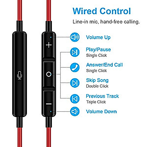 TITACUTE 3.5mm Earbuds Noise Canceling Headphone with Microphone Magnetic in-Ear Wired Stereo 3.5mm Jack Earphone for Moto G Power Play Pure Google Pixel 4a 3a 5a Samsung S10 S9 A14 A13 A12 A03s Core