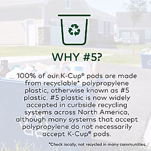 Keurig Flavored Coffee Pods Collection Variety Pack, Single-Serve Coffee K-Cup Pods Sampler, 40 Count