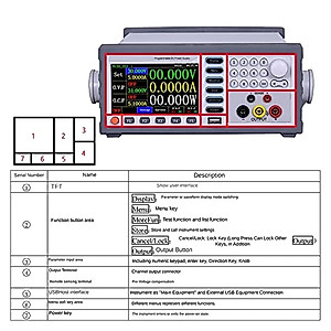DC Power Supply, Laboratory Linear Adjustable Programmable 30V 60V 150V 200V 250V 300v 1A 2A 3A 5A 10A DC Power Supply,Electroplating DIY(1_485_60V 3A)