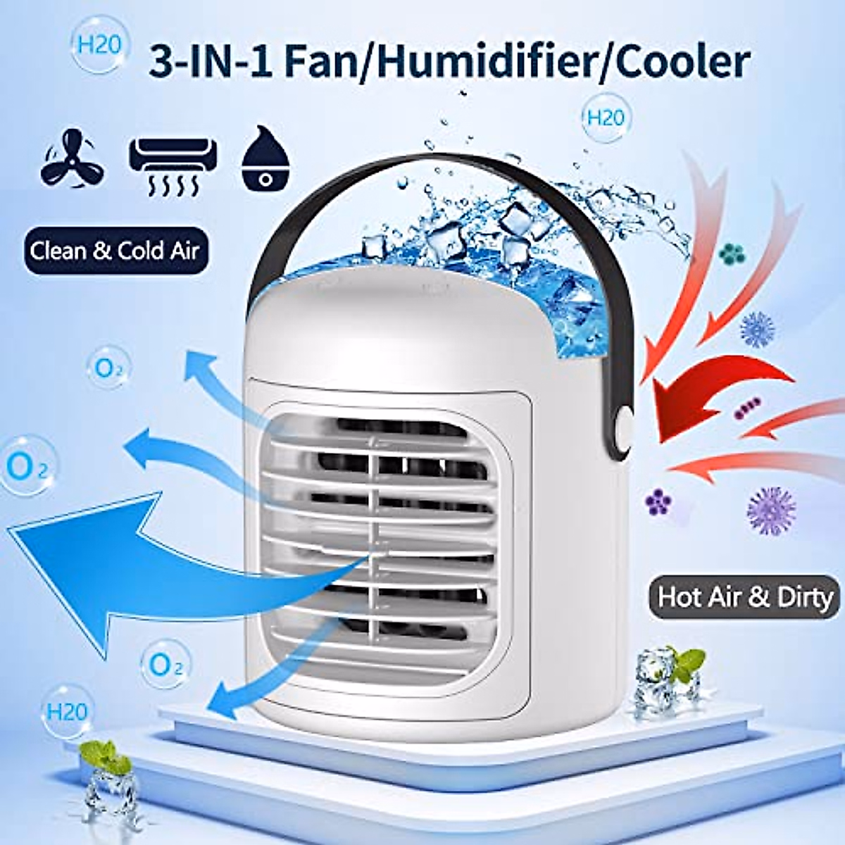 Portable Air Conditioner,3-in-1 Personal Air Cooler, Desk Mini Portable Ac with Ice Packs, 2000 mAh Rechargeable Battery