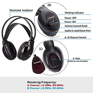 Joanbro Infrared Wireless Car Headphones for Town & Country, Sienna, Sequoia, Odyssey, Grand Caravan, Durango, Tahoe, Suburban, Yukon (XL), Acadia, Escalade, Pathfinder, Quest, Enclave, uConnect VES