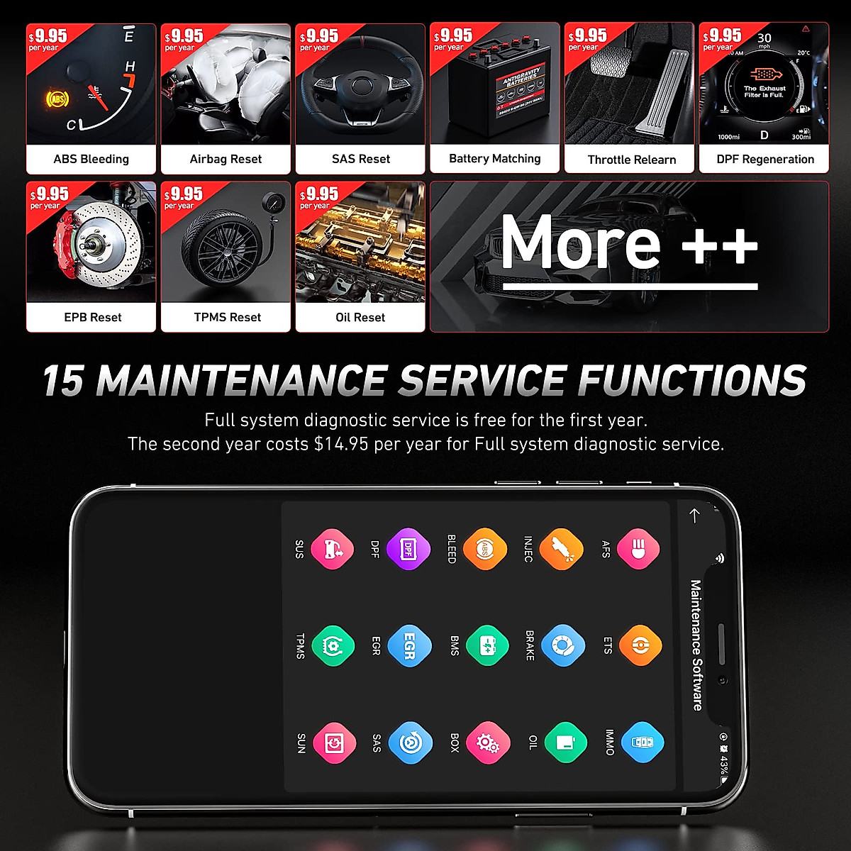 ThinkDriver Bluetooth Code Reader - Professional Full System Automotive Scan Tool OBD2 Scanner, Diagnostic Tool Car Check Engine with 15 Reset Functions ABS SAS for iOS Android Pad