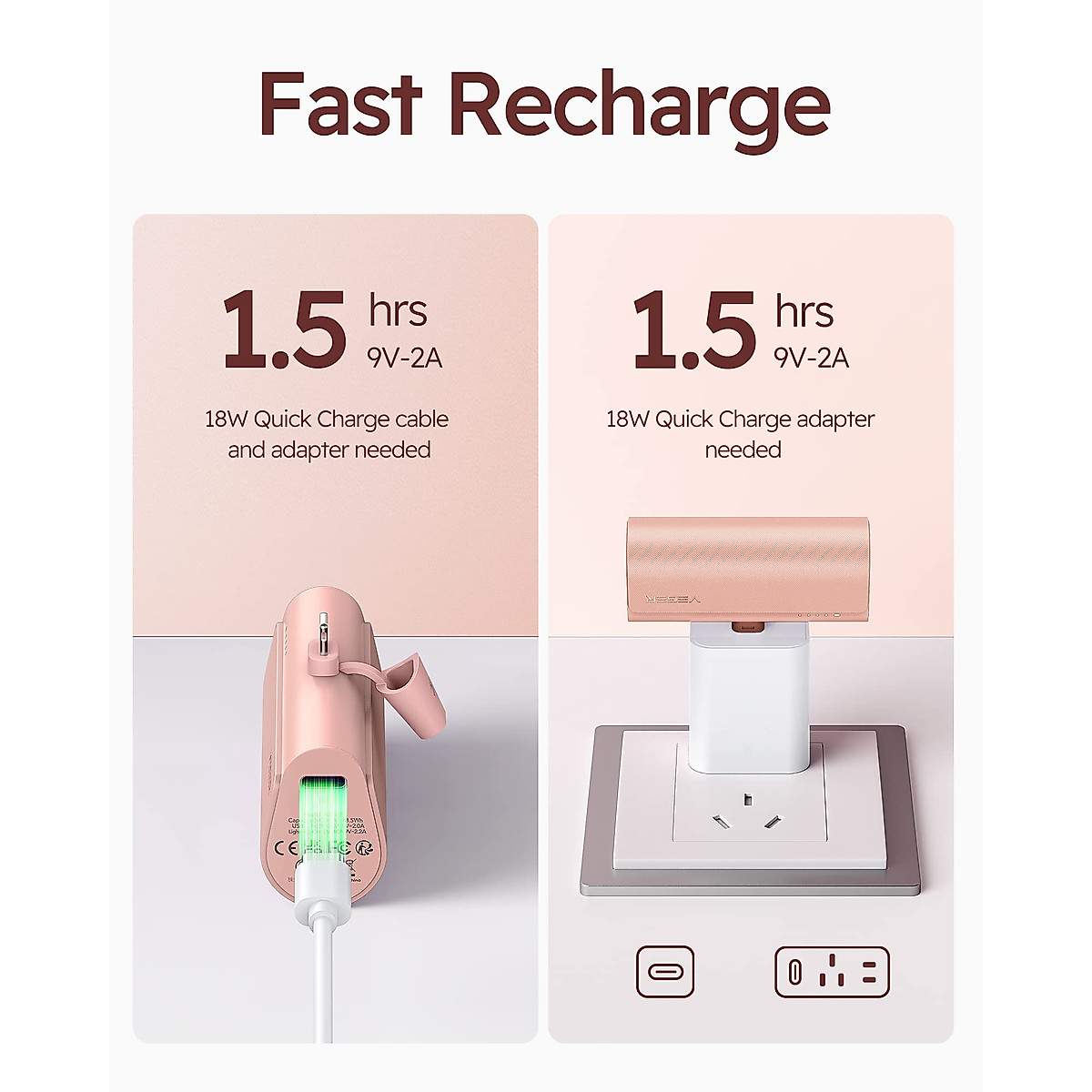 VEGER Portable Charger, USB C Power Bank, 5000mAh Mini Battery Pack Fast Charging 20W Small Charging Bank for Samsung Galaxy S21, S20, S10, S9, Note 20, Pixel, Moto, LG, Oculus Quest, Android Phones