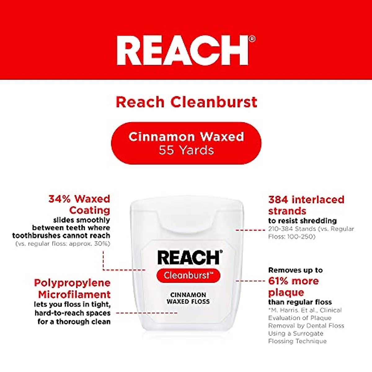 Reach Waxed Dental Floss | Effective Plaque Removal, Extra Wide Cleaning Surface | Shred Resistance & Tension, Slides Smoothly & Easily, PFAS FREE | Cinnamon Flavored, 55 Yards, 1 Pack
