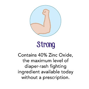 Desitin Ointment, 4oz. per Tube