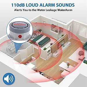 Water Leak Detector 1 Pack, Shackcom Water Alarm 110DB, Wireless, Waterproof & Battery-Operated, Audio and Light Alerts for Bathroom, Kitchen & Home Security
