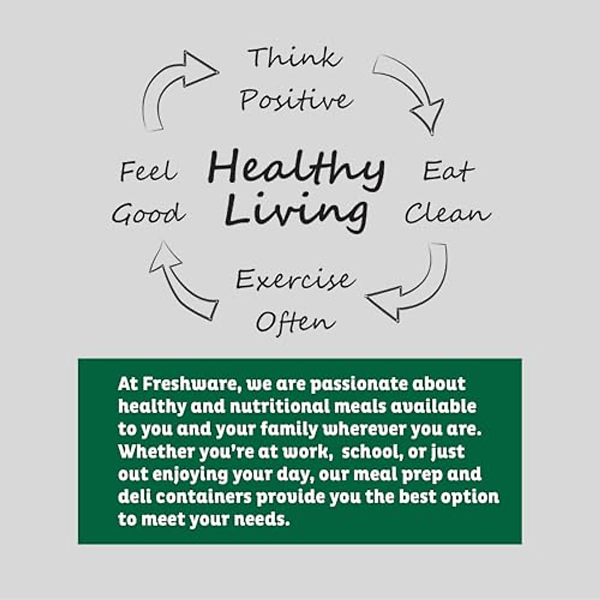 Freshware Portion Cups 100, 2 oz-200 Sets, Clear