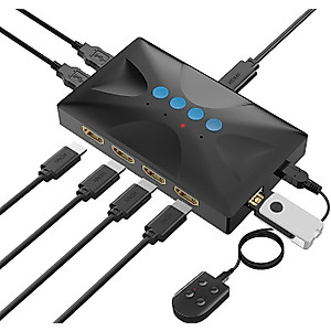 HDMI KVM Switch