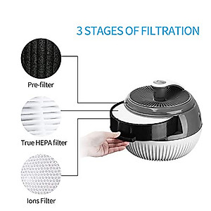 Diophros 3-in-1 Air Purifier with 3 Fan Speeds Ultra Quiet Air Clean for Home