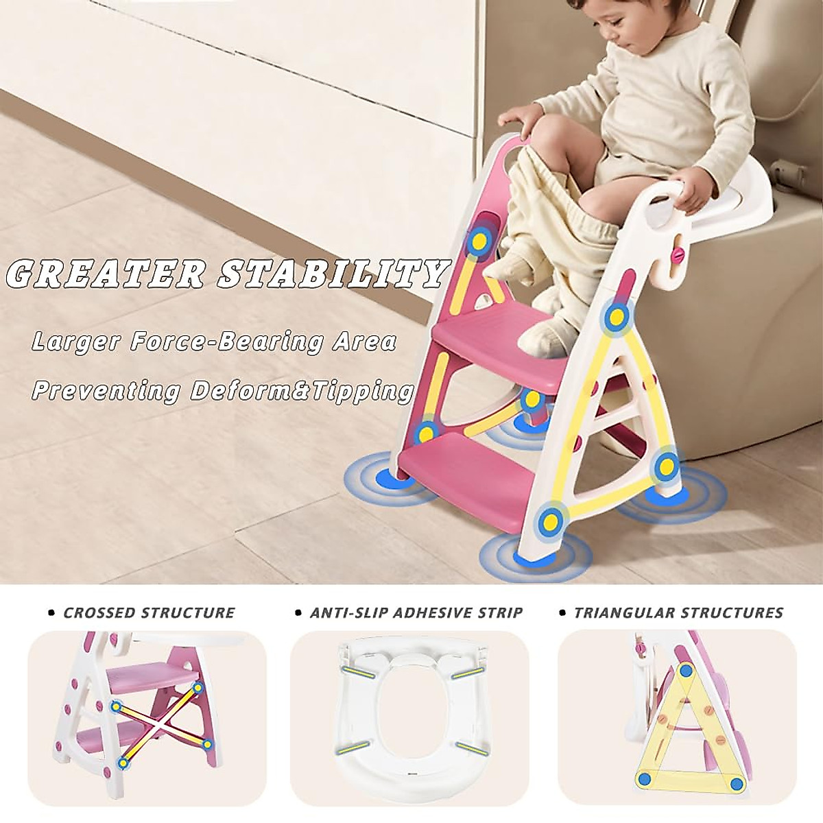 Potty Training Seat & Toddler Step Stool, Ultimate Stability Toddler Toilet Seat, Adjustable Step & Seat Height Potty Seats for Toddlers Girls(Pink)