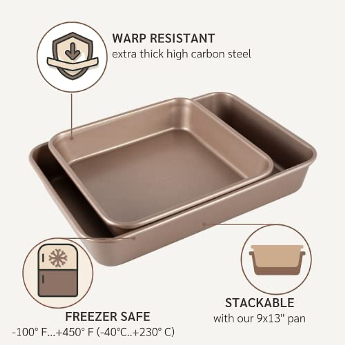 HAPPIELS Passionate Baker Premium Nonstick Bakeware 6-Piece Set, Including Round Cake Pans, 9x13 inch Cake Pan, Square, Loaf, Muffin Pan