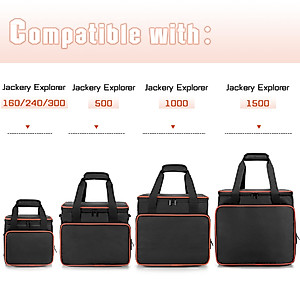 Trunab Travel Carrying Bag Compatible with Jackery Explorer160/240/300, Portable Power Station Storage Case with Waterproof Bottom and Front Pockets for Charging Cable and Accessories