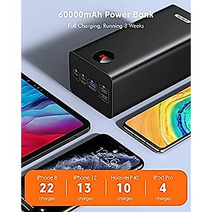 ROMOSS 60000mAh High Capacity Power Bank, 22.5W Max PD 3.0 Fast Charging Portable USB C Battery Packs with 4 Outputs & 3 Inputs & LCD Display, Rechargeable Battery Bank for iPhone and Outdoors Camping