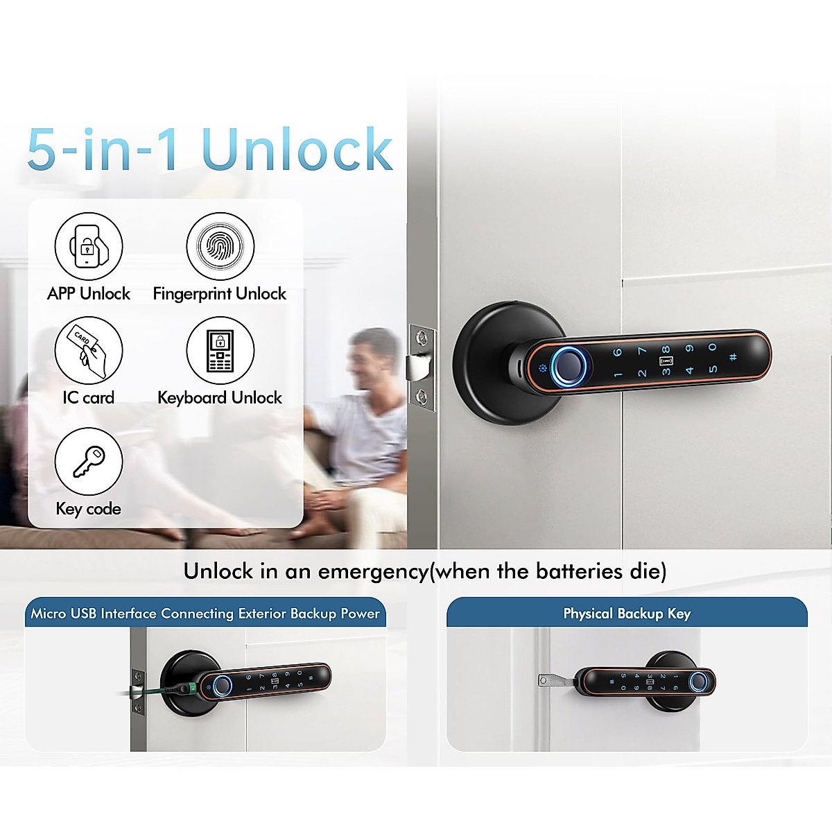 Pulido Fingerprint Door Knob, Full Function 5-in-1 Smart Door Knob, Fingerprint Door Lock for Bedroom, Office, Hotel, Pantry, Biometric Door Knob with 5 IC Cards, Waterproof