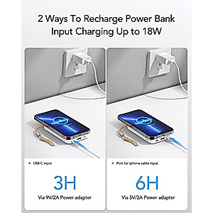 VRURC Magnetic Power Bank for iPhone, 10000mAh Wireless Portable Charger, 5W/7.5/10W/15W Charging & Max 22.5W USB Port Fast Charging, Battery Pack Compatible with iPhone 14/13/12 Series - White