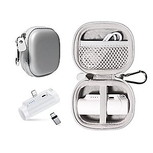 getgear Travel Case for Mini Portable Charger Compatible with Abnoys Portable Charger, Also fits for iWalk Mini Portable Charger (Smoke)