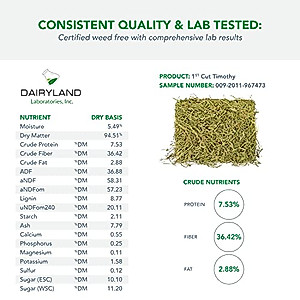 Viking Farmer 1st Cut Timothy Hay, 8 lbs