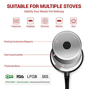 Sakuchi 11 Inch Induction Crepe Pan, Nonstick Dosa Pan for Stove Tops, Tortilla Pan for Glass Cooktop, Tawa Pan for Roti, Black