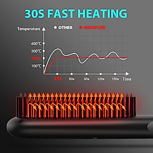 MiroPure Hair Straightener Brush Heated Straightening Brush with Ionic Generator, 30s Fast MCH Ceramic Even Heating, 11 Temperature Control, Professional Straightener Comb for Straightening (Black)