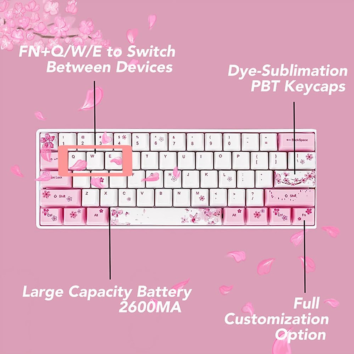 Manbala ZMX Cherry Blossom 61 Mechanical Keyboard,60%Compact Mechanical 61Keys 5.0Bluetooth/Type-C Wired Dual-Mode RGB Backlit Five-Sided Sublimation PBT Keycap Gaming Keyboard (Brown Switch, Pink)