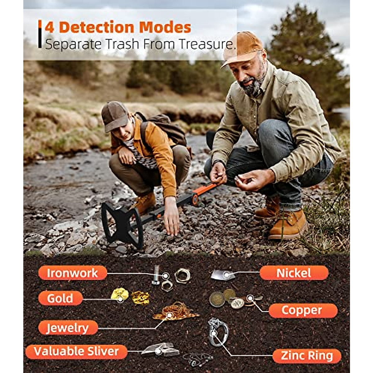 Foldable Metal Detector for Adults & Kids Beginners, 28" to 48" Adjustable LCD Display Metal Detector Kit with Sand Scoop Headphones, IP68 Waterproof, Lightweight Easy to Use