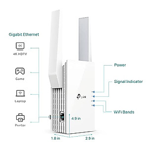 TP-Link AX1500 WiFi Extender Internet Booster, WiFi 6 Range Extender Covers up to 1500 sq.ft and 25 Devices,Dual Band up to 1.5Gbps Speed, AP Mode w/Gigabit Port, APP Setup, OneMesh Compatible(RE505X)