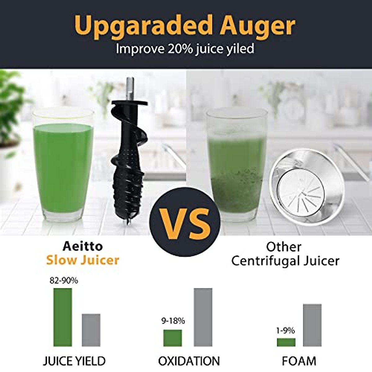 Aeitto Cold Press Juicer, Juicer Machines, Slow Juicer with 3 Inch Wide Chute, 2-Speed Modes & Reverse Function, Masticating Juicer with Brush Easy to Clean for Fruit and Vegetable (Sliver)