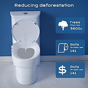 Clirass Round Bidet Toilet Seat with Quiet-Close, Non-Electric Bidet Toilet Seat with Self Cleaning Dual Nozzles, Fit Round Toilet Seat, White Bidet Seat with Brass inlet (Round)