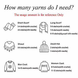 GISIMO 100% Merino Wool Yarn, 6-Ply Luxurious and Soft Yarn for Hand Knitting & Crocheting, 1.76 OZ/50g, 127 yds/116 meters (green, 1 ball)