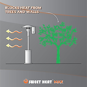 Sweet Heat MAX - 2 Pack - Heat Focusing Reflector for Round Natural Gas and Propane Patio Heaters - 15" Height For Extra Heat Reflecting Power