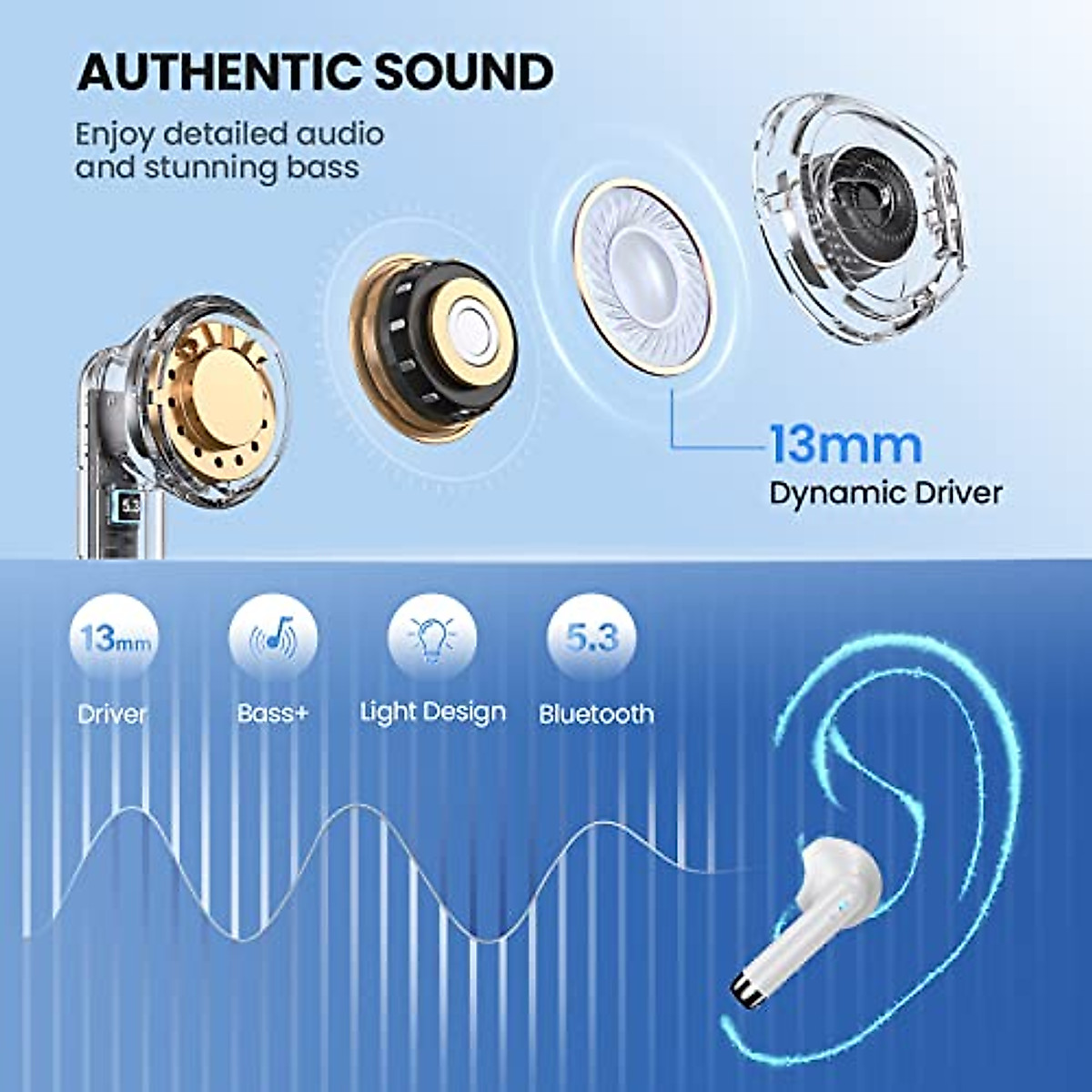 Wireless Earbuds 5.3 Wireless Headphones with LED Display Charging Case, Waterproof IPX7 Hands-Free Headset with Mic, Hi-Fi Stereo Sound, Touch Control, 40 Hours Playback, for iPhone/Android, White