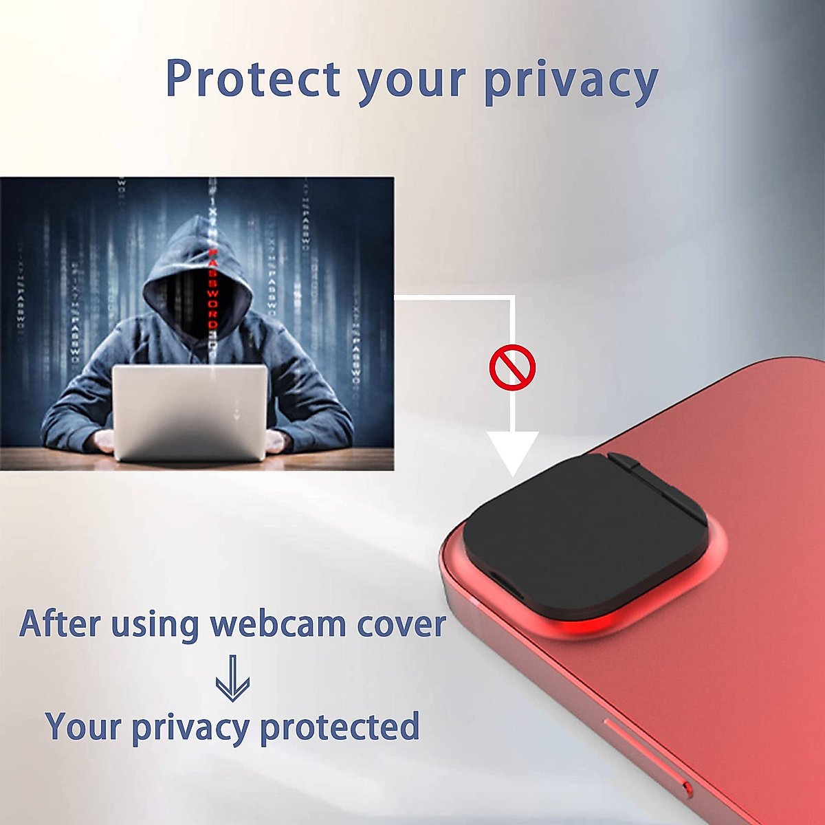 EYSOFT Privacy Cover Compatible for iPhone 13/iPhone 13 Mini Bundled with iPhone 13 Front Camera Cover,Protect Privacy and Security But Not Affect Face Recognition