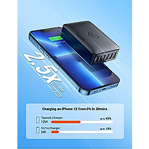 USB Charging Station, Topvork 6-Port USB Wall Charger, Multiport 60W USB Charging Hub, 6-in-1 Desktop USB Charger, Compact USB Charger Block for iPhone 13/13 Pro/iPhone 12, Galaxy, Note, Pixel & More