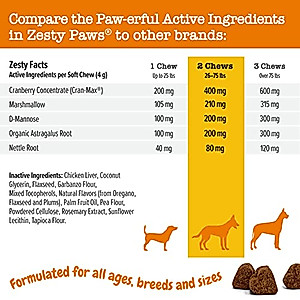 Zesty Paws Cranberry for Dogs - UT Incontinence Support + Immune Health Dog Antioxidant - Urinary Tract UTI & Kidney + Bladder Support - D-Mannose + Organic Marshmallow & Licorice - 90 Chew Treats