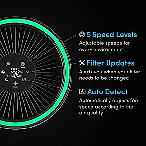 Case-Mate Safe+Mate - True HEPA Air Purifier - 3 Stage Filtration - Up to 500 Sq FT - Performance Air Cleaner - Pet - Dust - Pollen - Home or Office Use - Black