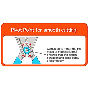 Nakabayashi NH-HT175M Seki Scissors Artisan Supervised with Suncut Cut Toad Lithium Tan Coat