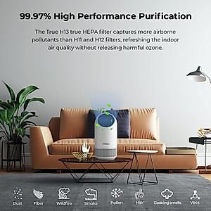 MOOKA Official Certified Replacement HEPA Filter for MOOKA Allo, Afloia Fillo Air Purifier, HEPA Replacement Filter