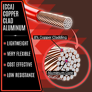 16 Gauge Wire Combo 6 Pack 12V 100'FT per Roll (600 ft Total) Auto Wire Copper Clad Aluminium Low Voltage