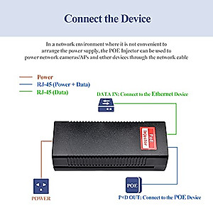 Revotech Gigabit 90W PoE++ Injector 54-56V Adapter, 10/100/1000Base-T IEEE 802.3bt PoE Standard Active POE+, Plug and Play for Wireless Access Points/PTZ/Videophones