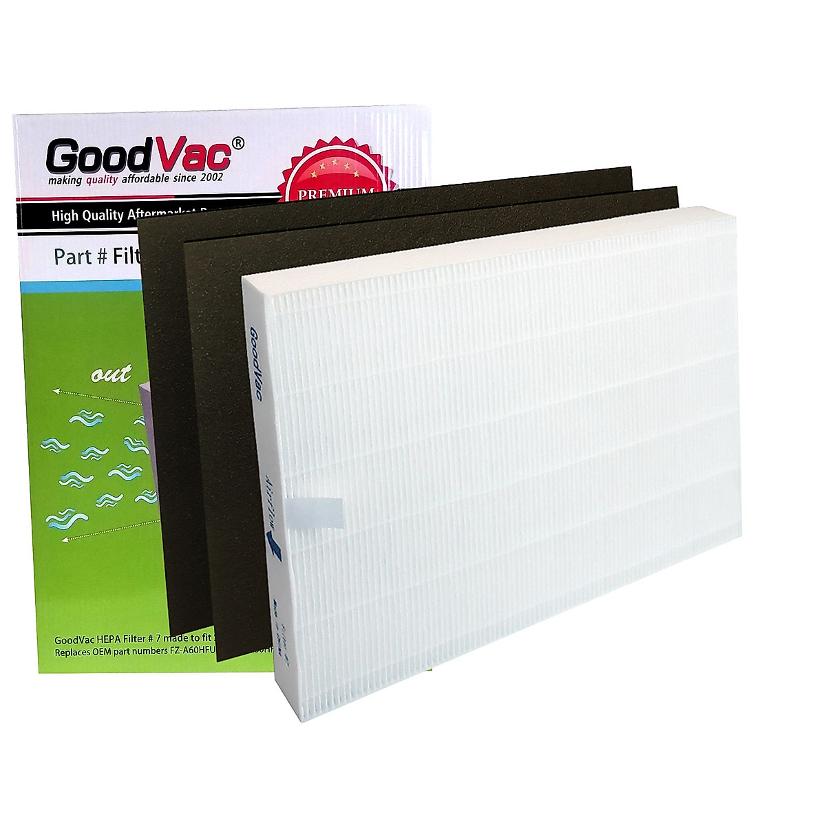 GoodVac Filter Sharp FP-A60UW FP-A80UW Air Purifier Replacement Filter and 2 Carbon Pre-Filters Replaces FZ-A60HFU FZ-A80HFU