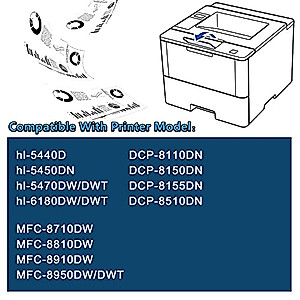 MaxColor 2 Pack Black TN750 High Yield Toner Compatible TN750 Toner Cartridge Replacement for Brother hl5440D 5450DN DCP8155DN 8150DN 8510DN MFC8950DWDWT 8910DW Printer