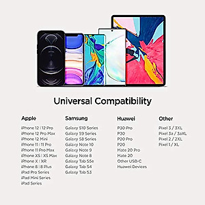 Spigen USB C Charger, 27W USB-C Power Adapter Fast Charging Wall Charger Foldable Plug for iPhone 13 Pro Max 13 Mini 12 11 X iPad Pixel 6 Pro MacBook Air Galaxy S21 Ultra S20 FE Note 20 Plus Z Fold 3